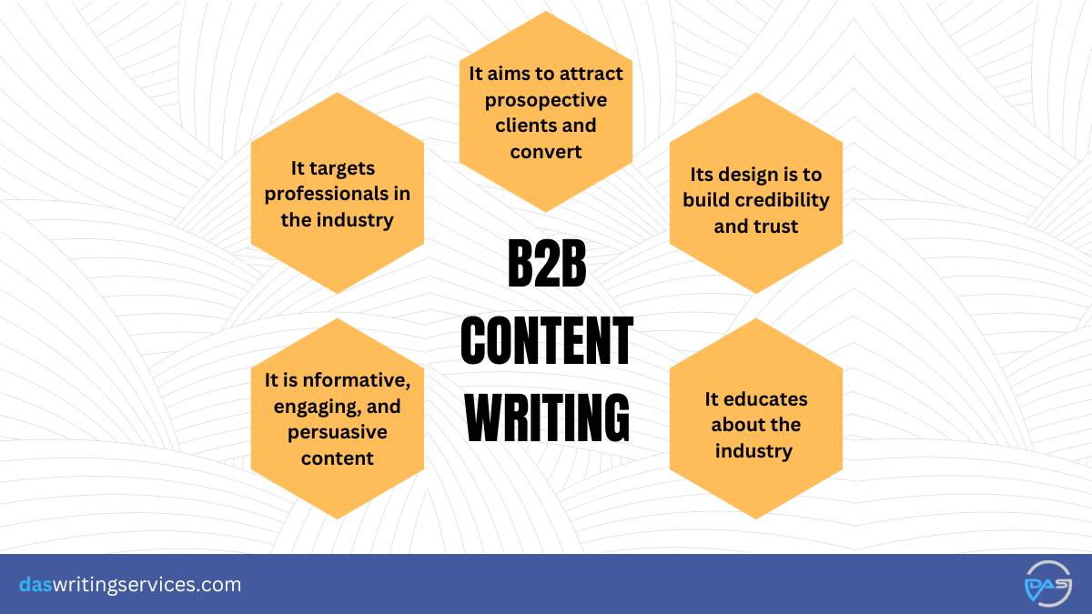 B2B Content Writing: Meaning, Writing Tips and Examples