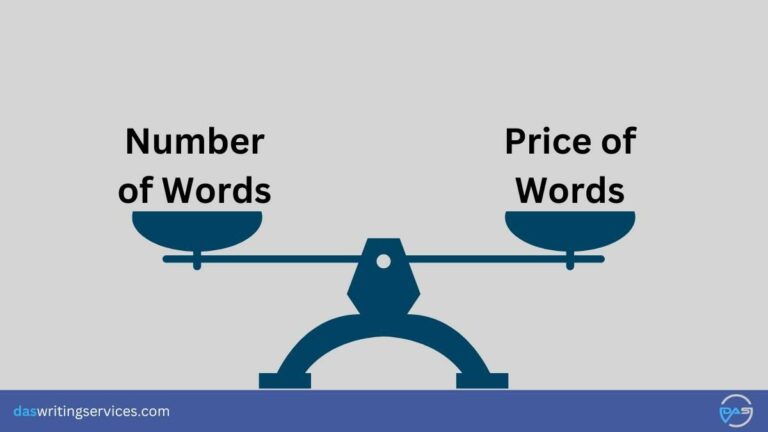Content Writing Price in India in 2026 [With Category-Wise Lists]