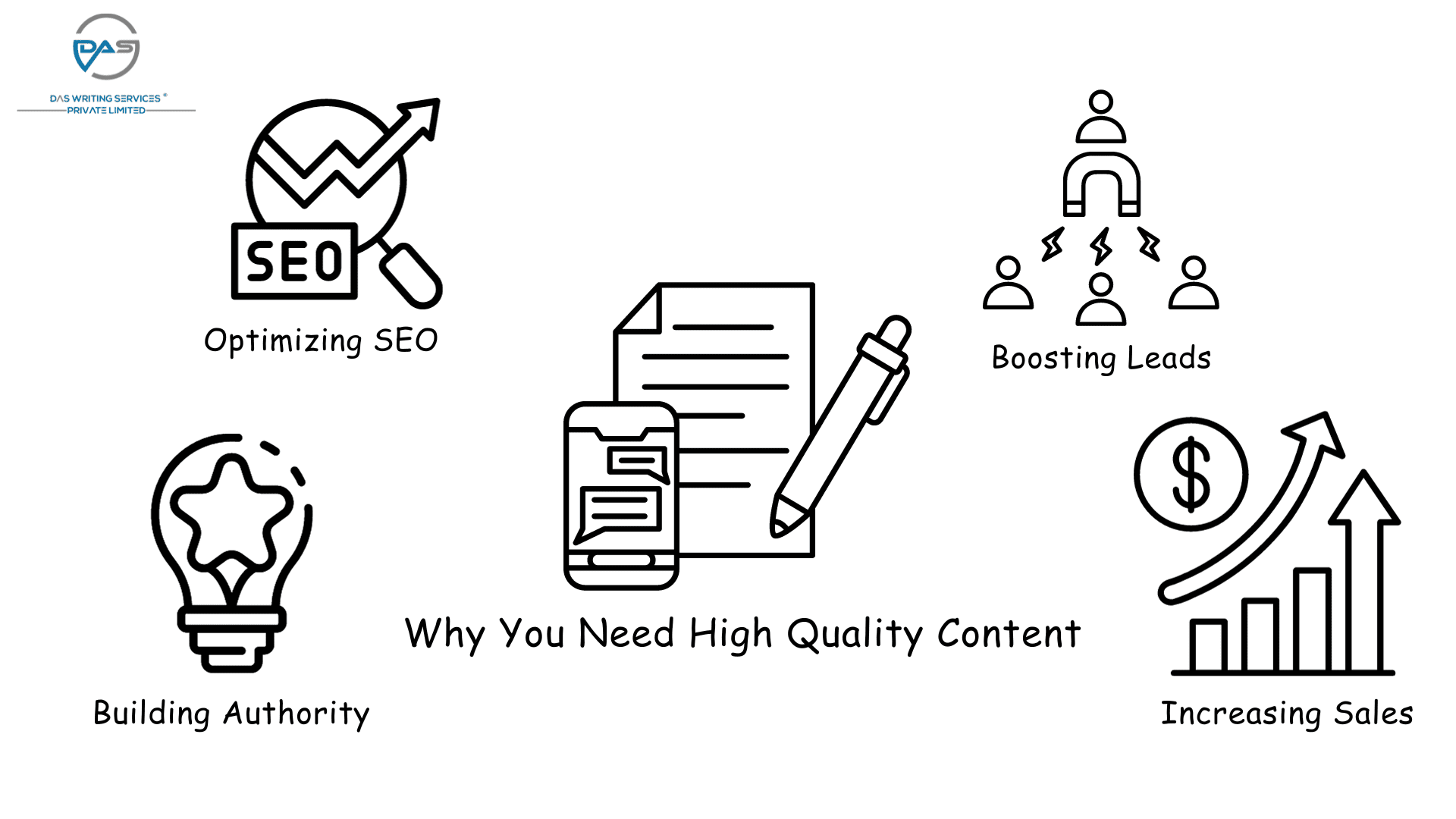 How to Get Clients for Web Developers? Proven Tips & Strategies
