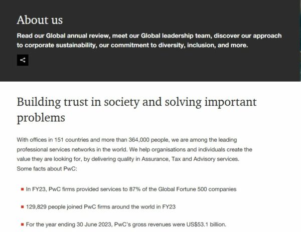 17 Types of Branding with Examples