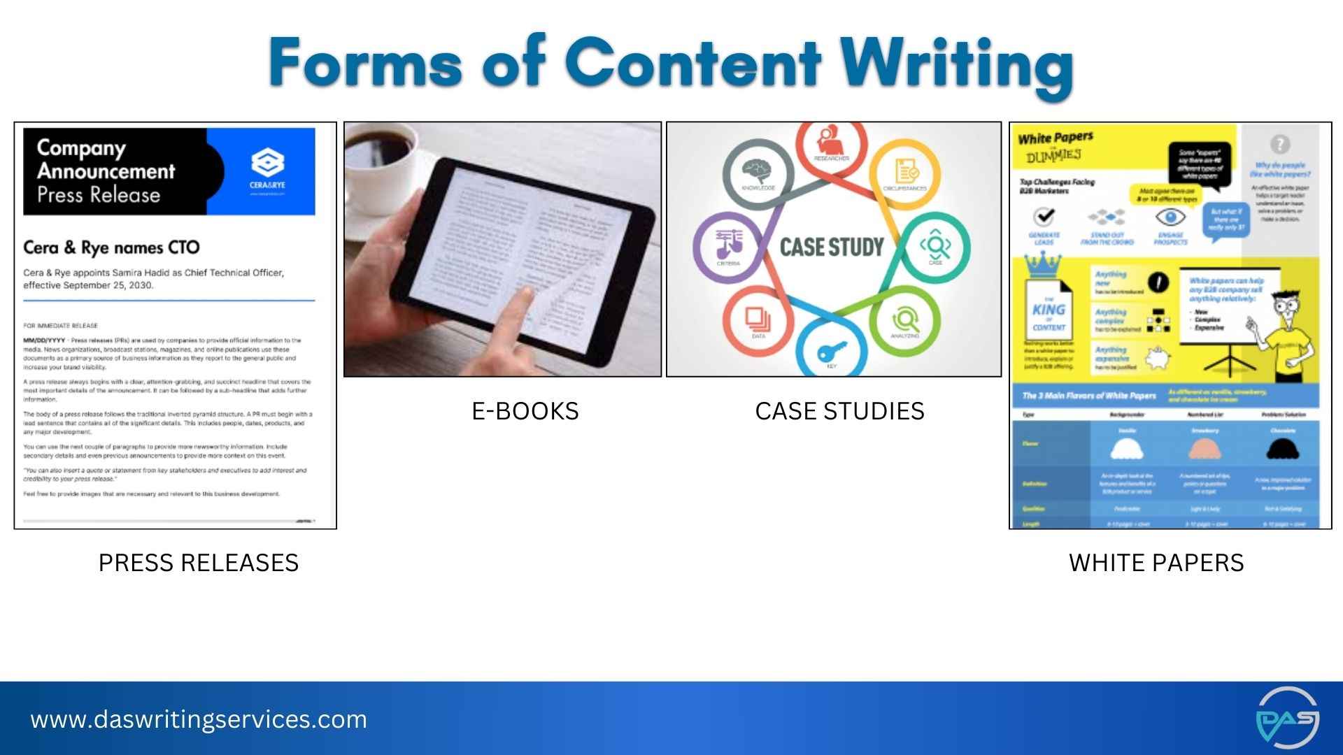 Content Writing vs Content Marketing: Can You Tell the Difference?